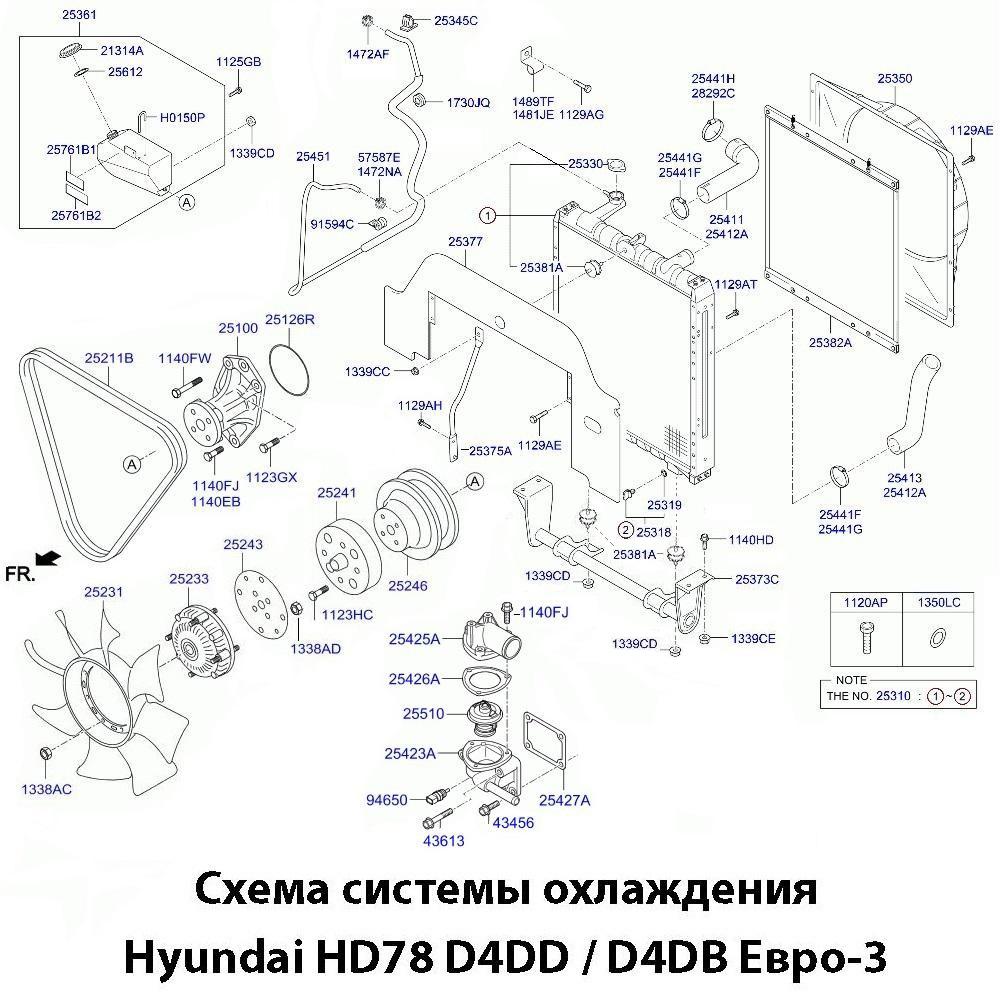 Помпа | Водяной насос системы охлаждения Hyundai HD-65/72/78 D4DD ...
