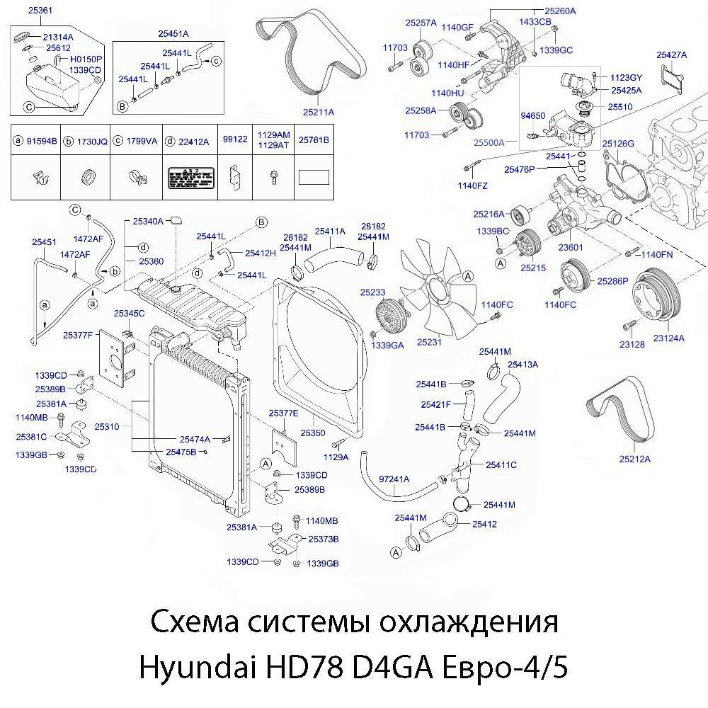 Помпа | Водяной насос системы охлаждения Hyundai HD-78 D4GA Евро-4/5 ...
