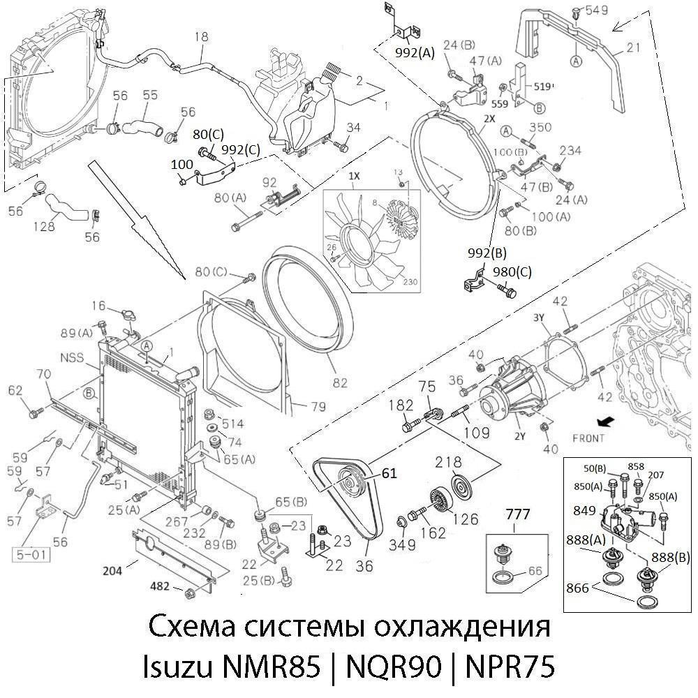 Крышка расширительного бачка Isuzu NQR-71/75/90 | NPR75 | FSR90 | NLR85 ...