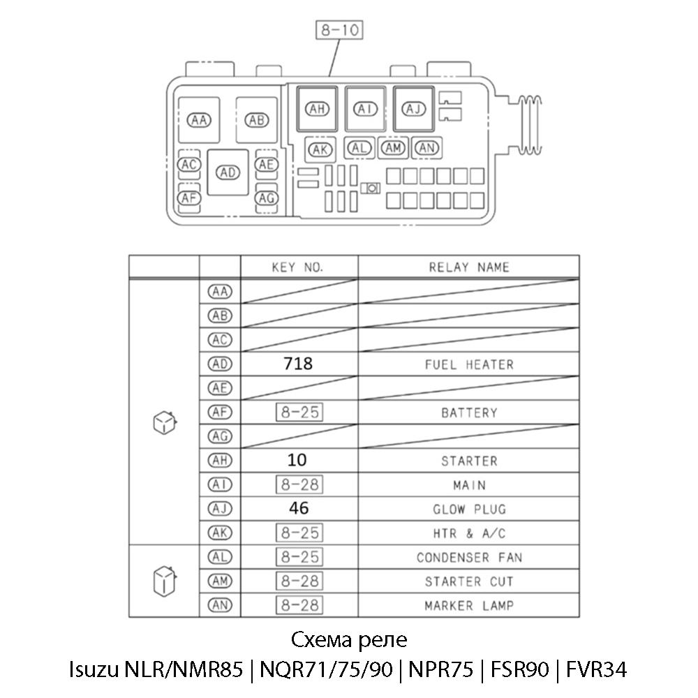 Реле стартера / свечей накала Isuzu NLR/NMR85 | NQR71/75/90 | NPR75 ...