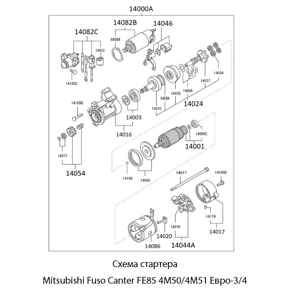 Реле стартера (свечи накала) Mitsubishi Fuso Canter FE85 4M50/4M51 Евро ...